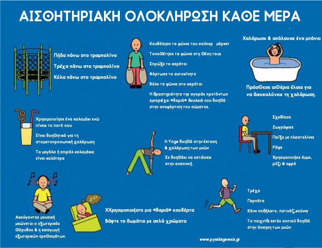 Αισθητηριακή Ολοκλήρωση Κάθε Μέρα – Special Learners